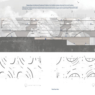 Archiol Competition Results