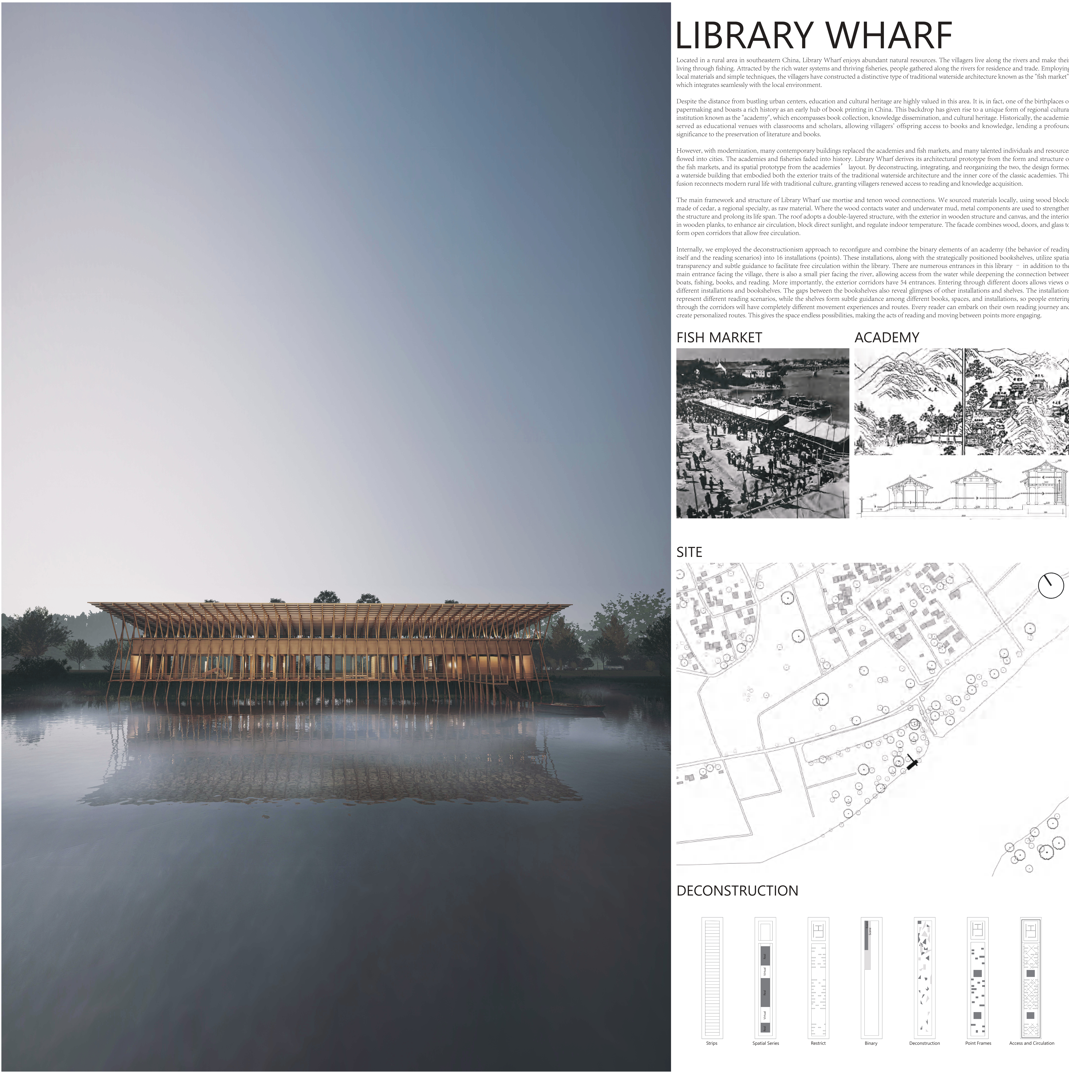 Library Wharf | Archiol