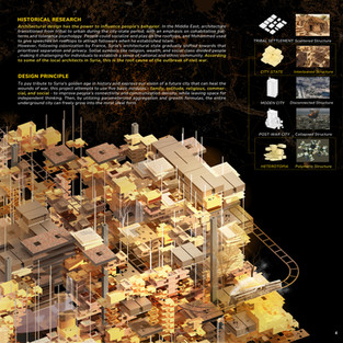 Archiol Competition Results
