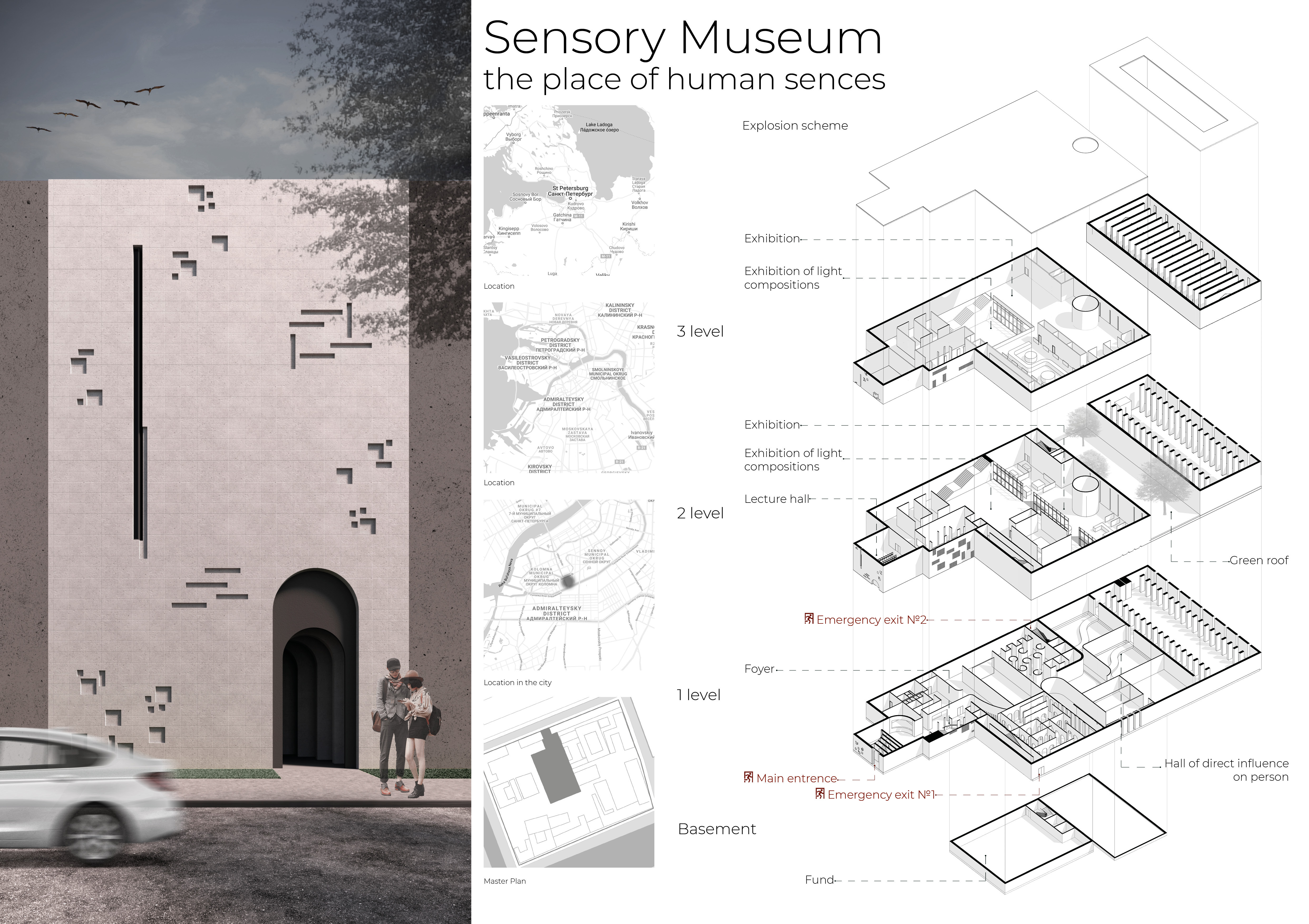 Sensory Museum - The place of Human senses | Archiol