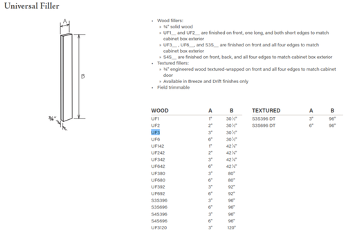 Universal Filler 30" Tall | 11 Woods & Stone
