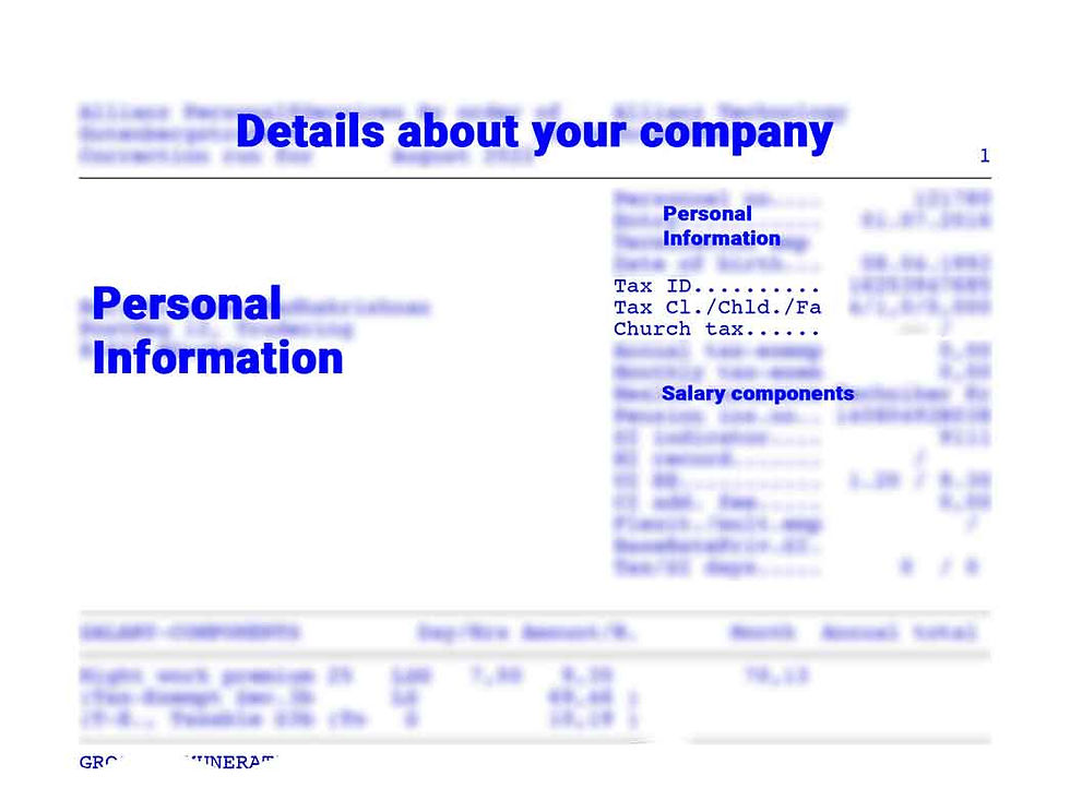 How to find your German tax ID and tax number?
