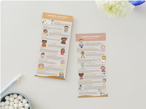 Anger Resources - 2 x posters: Cognitive & Somatic tools | Journey to ...