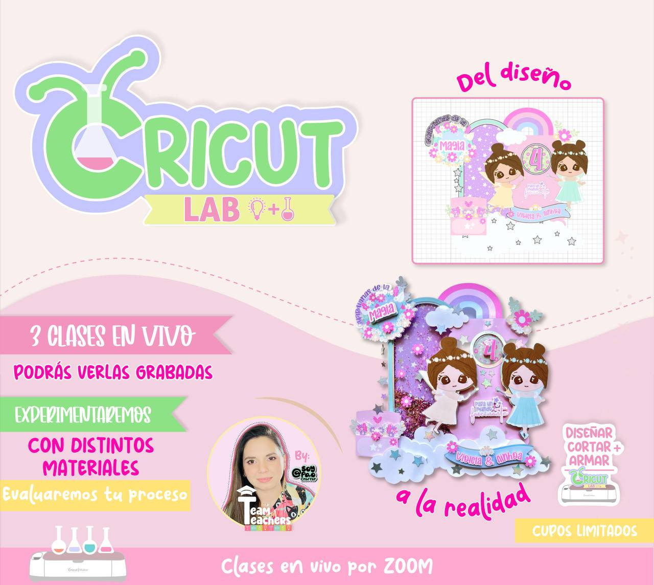 CRICUT LAB | Party Kid´s