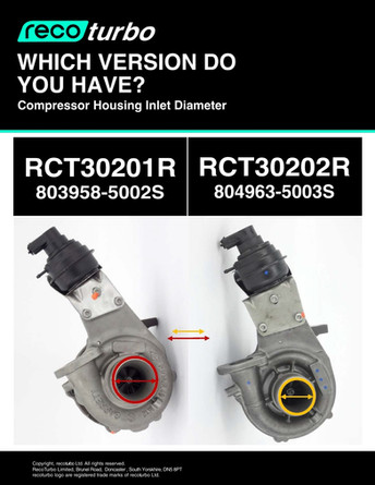 Technical Datasheets | Recoturbo