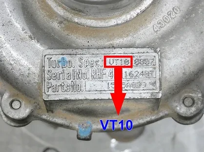 Identify Your Turbocharger | Recoturbo