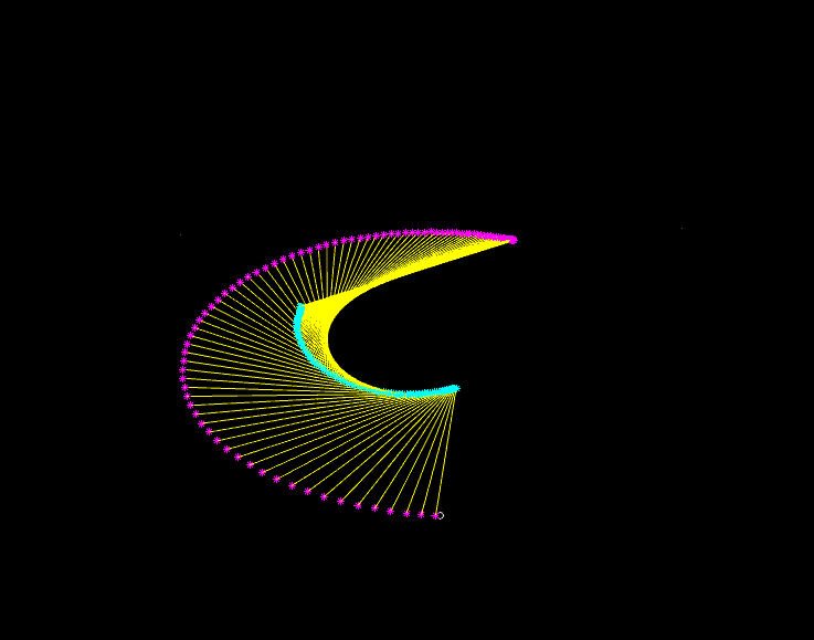 A True Swing Book | erikalarkinpga