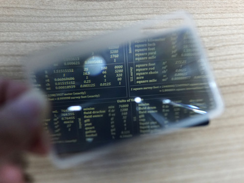 Credit Card-Sized Magnifier | Minute Objects