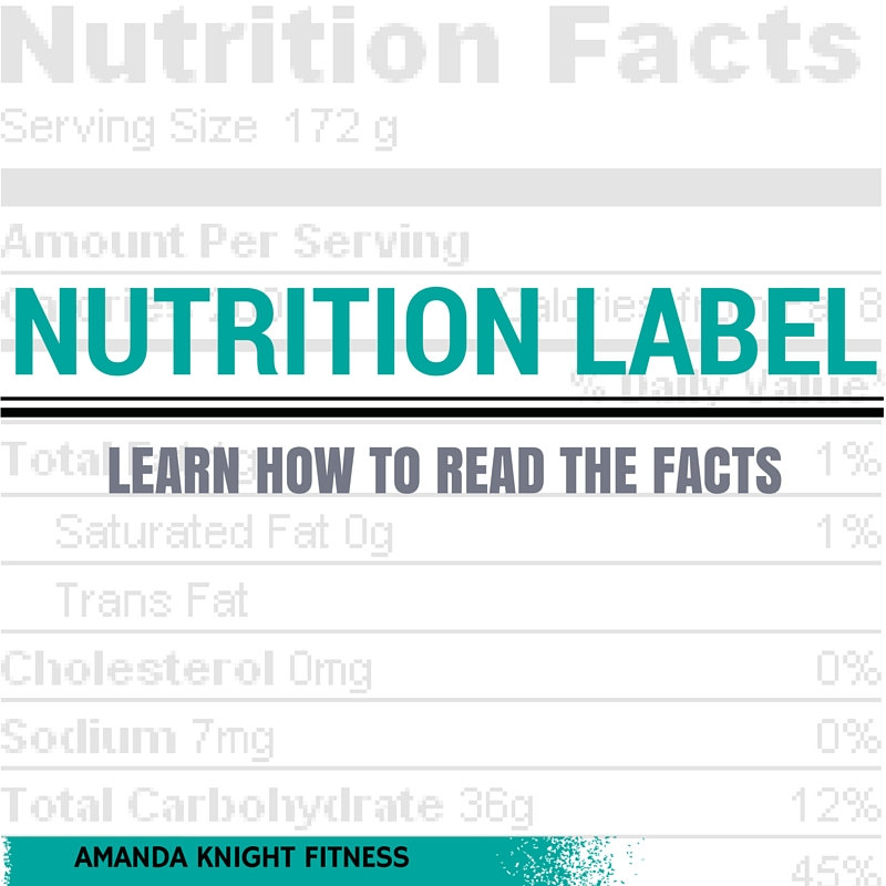 How to Read a Nutrition Label