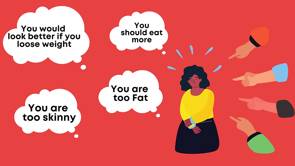 HOW TO FIGHT BODY SHAMING; IT'S PSYCHOLOGICAL EFFECT ON SELF IMAGE!