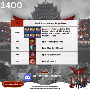 Rewards | Dreamscape Legends MIR4