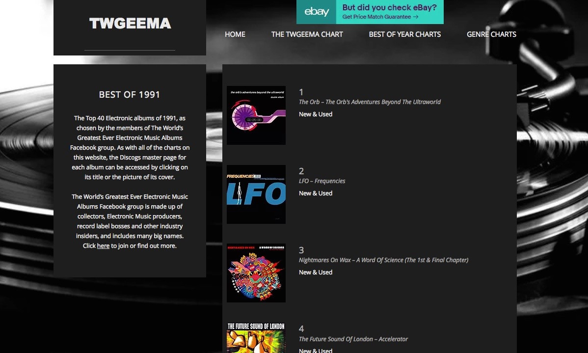 The 50 Best Electronic Albums Of 1991 The 50 Best Electronic Albums Of 1991