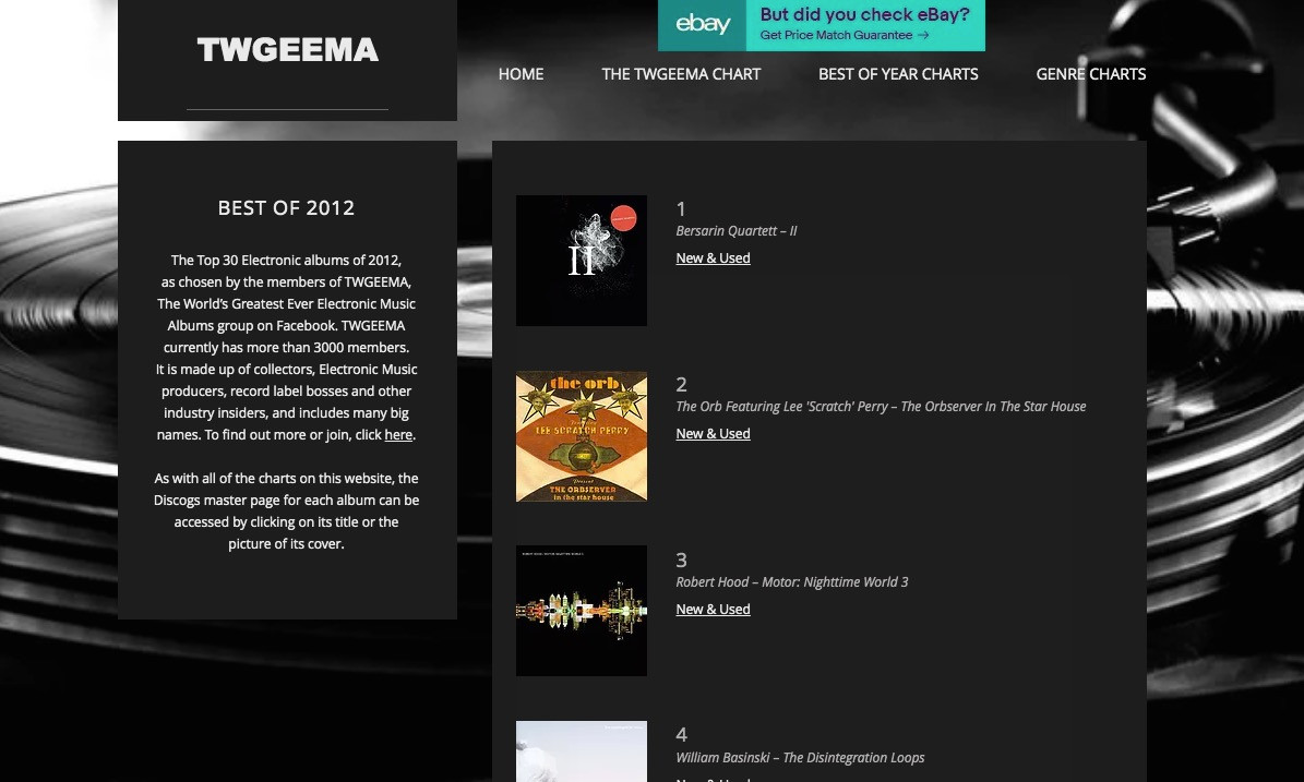 The 50 Best Electronic Albums Of 2012 The 50 Best Electronic Albums Of 2012