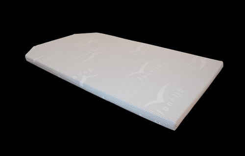 CLICKMAT FANELLO AUFSTELLDACH | Camper Wyrsch Shop