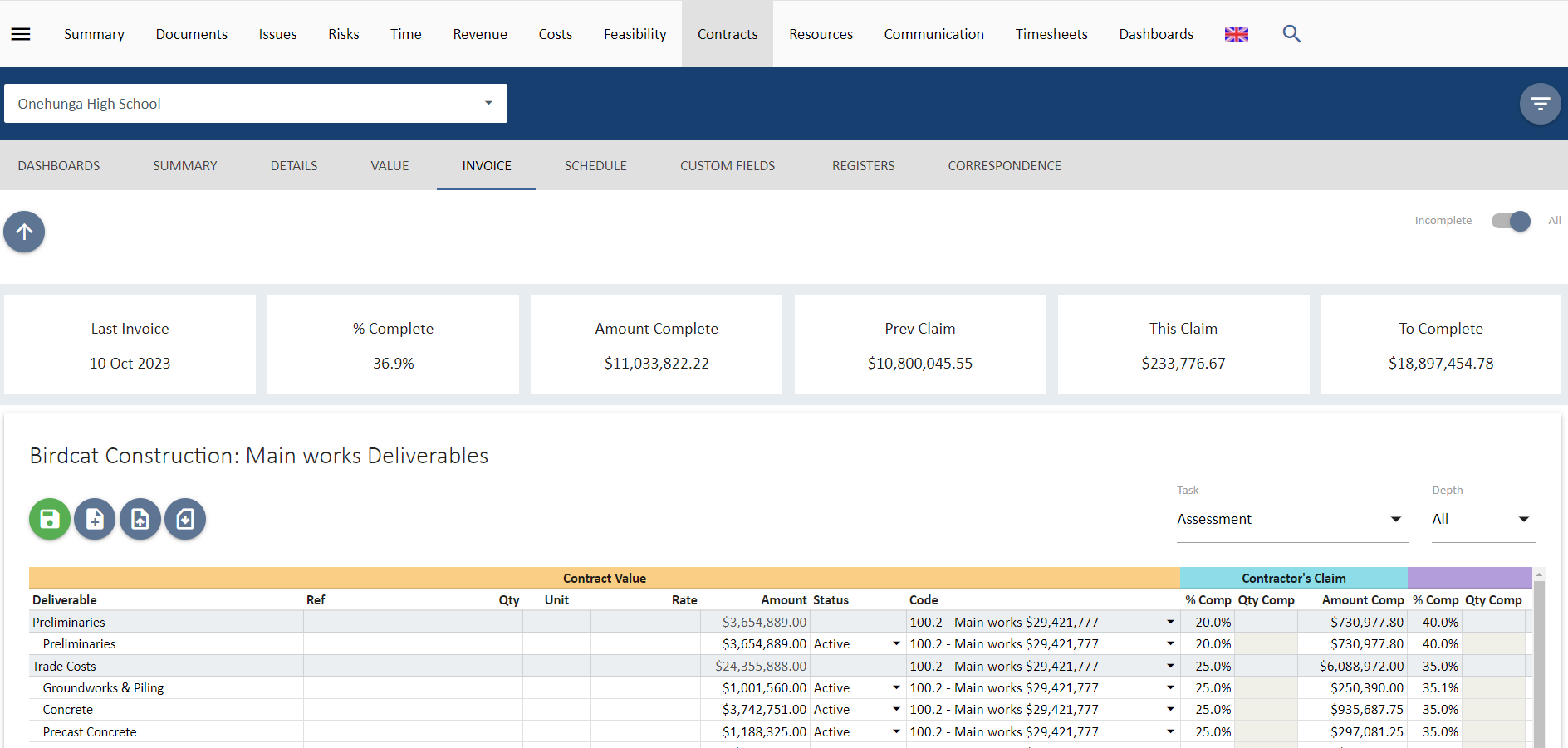 28. Progress Recommendations