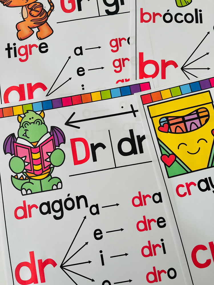 Referentes Gráficos Sílabas Trabadas