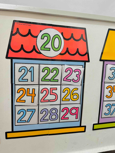 La Familia de los Números - Aprende Jugando | Material Didáctico Rayitas