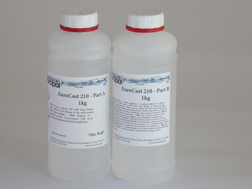 EuroCast 210 - Polyurethane Resin | CWD Ltd