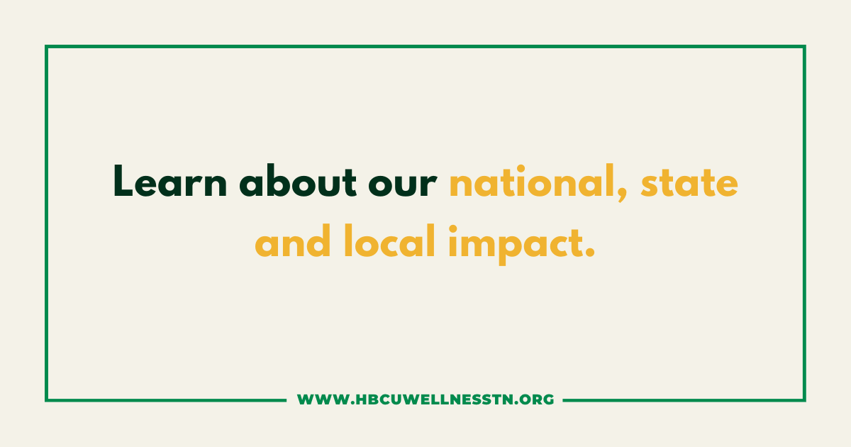 HBCU Wellness Project News