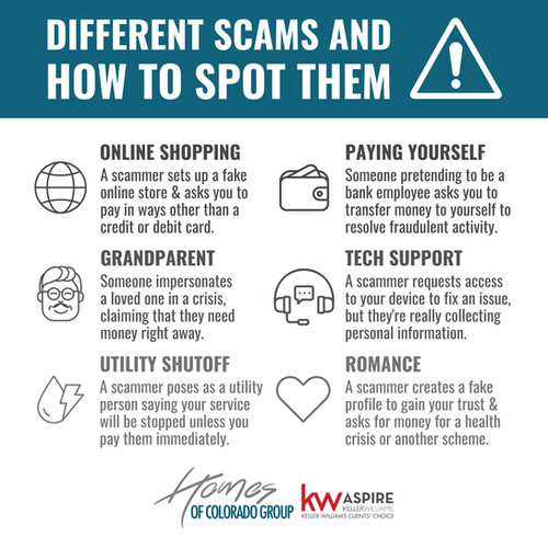 CO-HOW TO SPOT SCAMS | Homes of Expansion