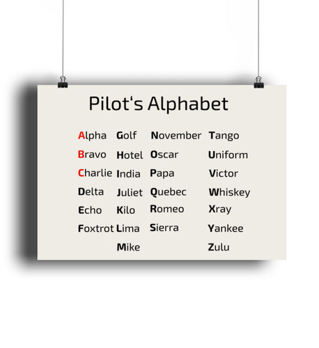 Poster "Pilot's Alphabet" - Poster | Flugsimulator Berlin