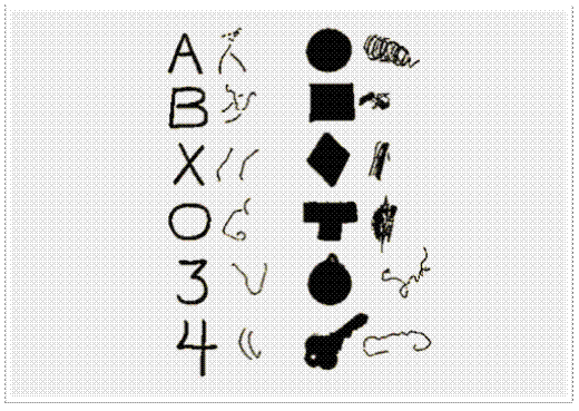 Klüver–Bucy syndrome