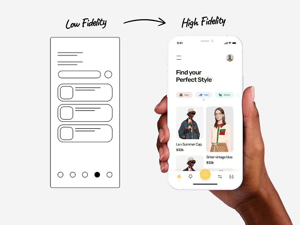 High Fidelity Prototypes