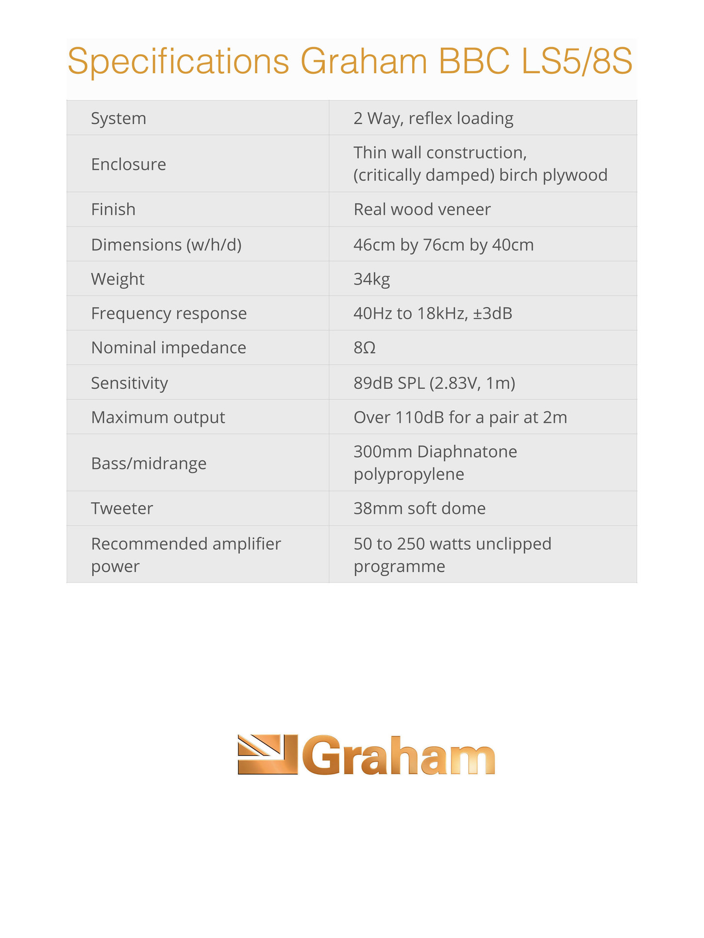 Graham LS5/8S | Graham Audio