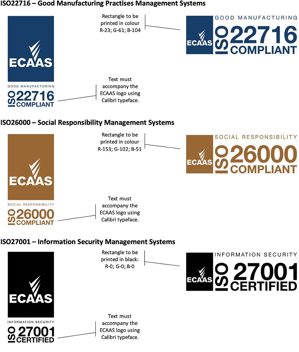 Mark License Terms | Queensland Certification