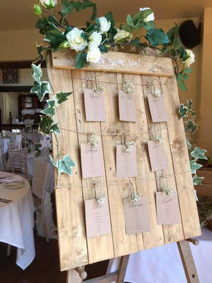 Rustic Pallet Board Table Plan