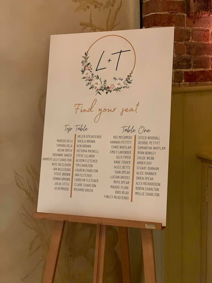 A1 Table Plan - Printed