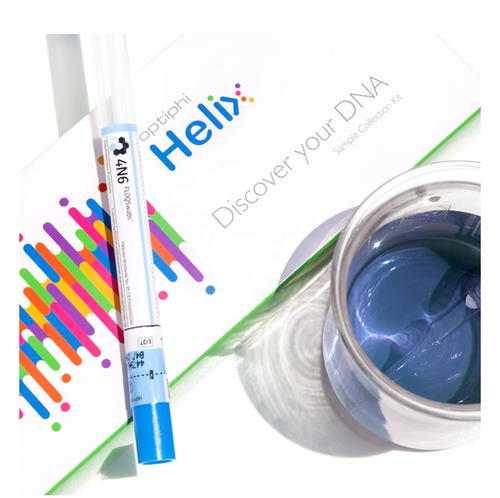 HELIX COMBO DNA SKIN / DIET / HEALTH / HORMONE TEST & Coaching Session ...