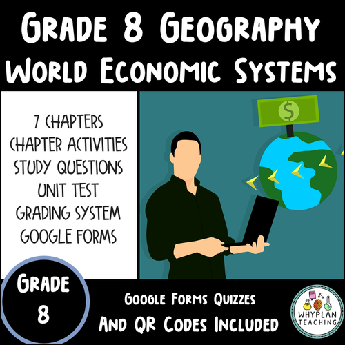 Grade 8 Ontario Geography Unit | World Economic Systems