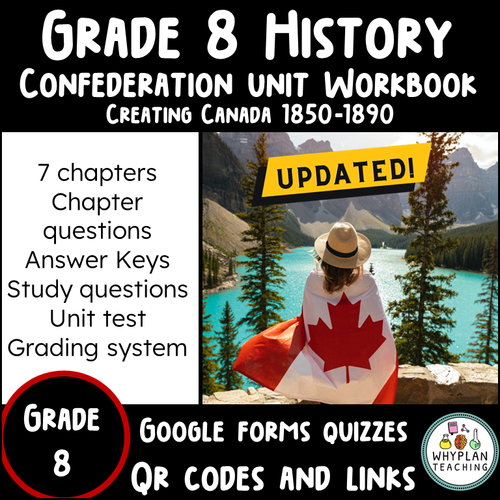 Grade 8 Ontario History Unit | Creating Canada