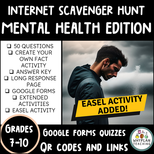 Internet Scavenger Hunt WebQuest | Mental Health