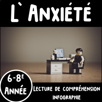 French Reading Comprehension on Anxiety