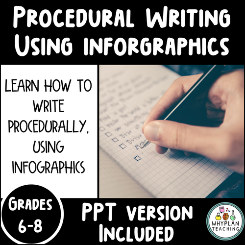 Procedural Writing Using Infographics | Whyplanteaching