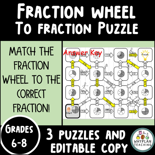 Middle School Math Puzzles | Fractions | Fraction Wheels