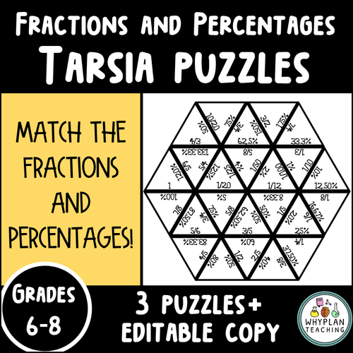 Fractions and Percentages Tarsia Puzzles | Editable Copy