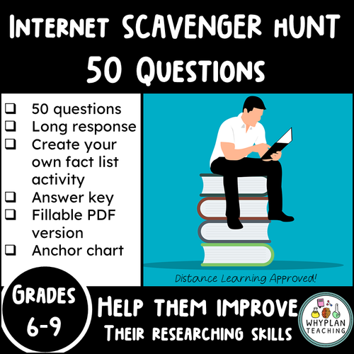 Internet Scavenger Hunt WebQuest Activity | Fact-Checking | Whyplanteaching