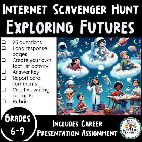 Internet Scavenger Hunt WebQuest Activity | Exploring Careers | Middle ...