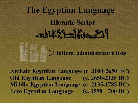 Egyptian Hieroglyphs | SMiles Productions
