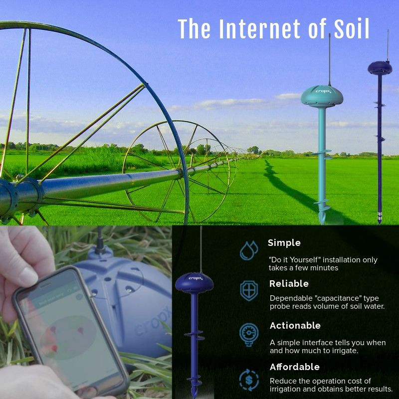 Agro Sensors I Mobile & Tracking Solutions