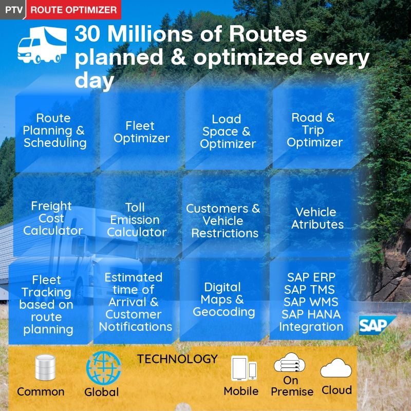Routes Planning and Scheduling for SAP | VTS Solutions