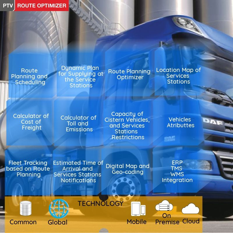 Solutions for Oil & Gas based on IoT, Big Data, Machine Learning I VTS ...