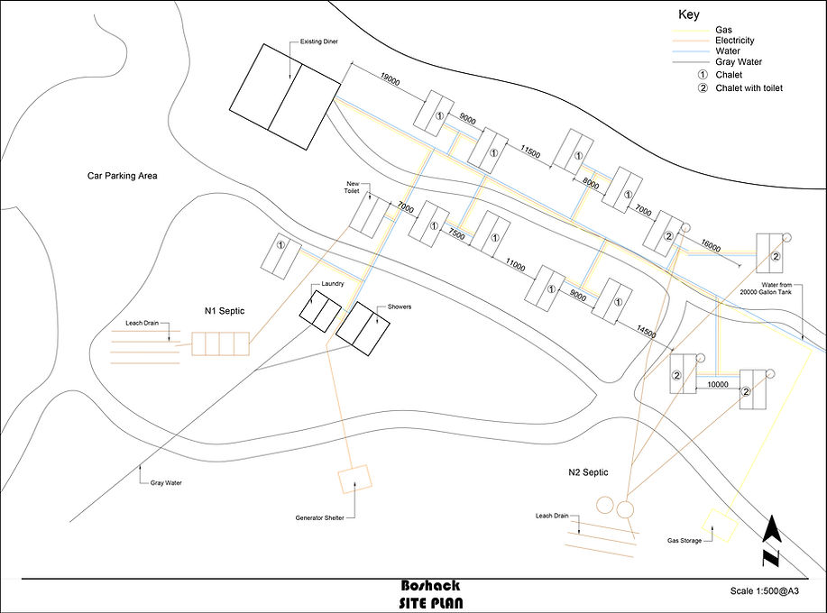 Camp Layout | Perth School Camps