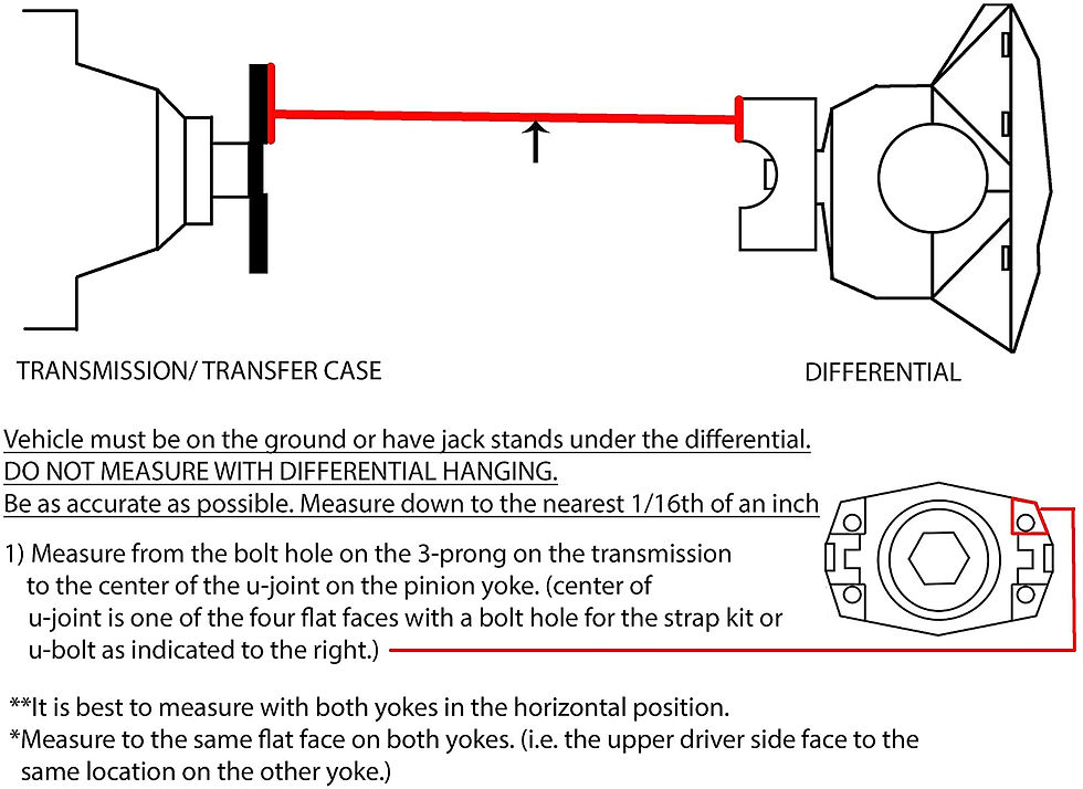 HIGH-PERFORMANCE DRIVESHAFTS | Full Torque Driveshafts