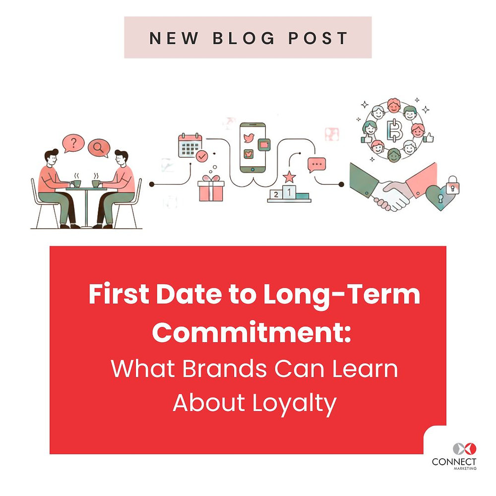First Date to Long-Term Commitment: What Brands Can Learn About Loyalty