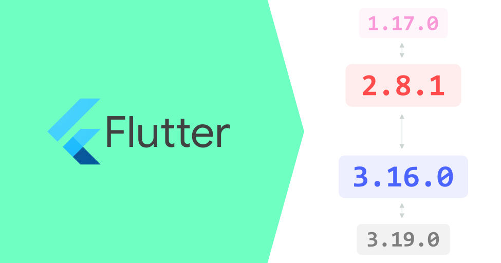 La solución a prueba de futuro para gestionar tus versiones de Flutter: ¿global, FVM o asdf-vm?