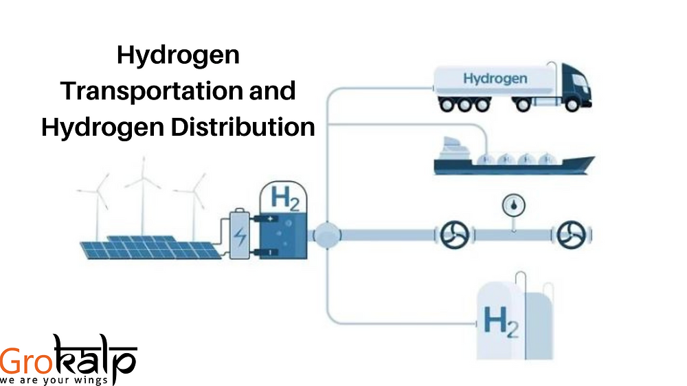 Hydrogen Transportation and Hydrogen Distribution